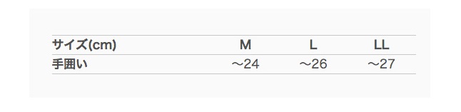 双進 RBB タイドゲームグローブ3C 8757 LL ブラック／ゴールド: ウェア・靴・ウェーダー｜釣具の通販ならキャスティングオンラインストア【公式】