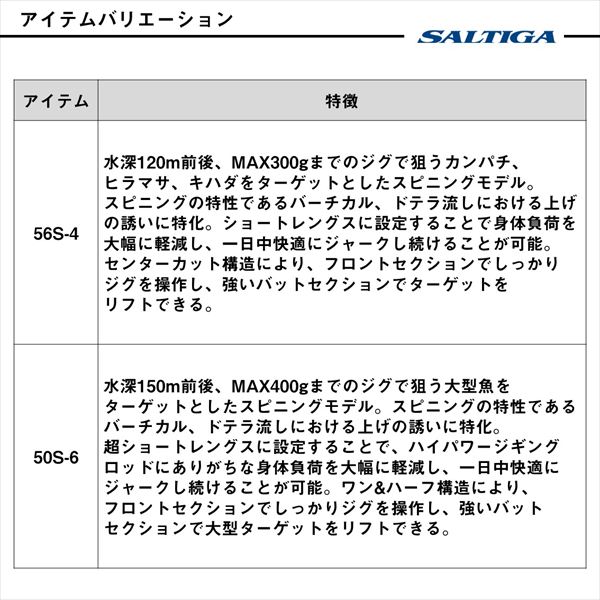 ダイワ オフショアロッド ソルティガ J EXPEDITION 56S-4(スピニング 2